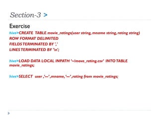 Apache Hadoop & Hive installation with movie rating exercise | PPT