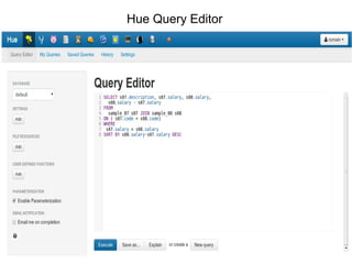 An Introduction to Hadoop Hue Gui | ODP
