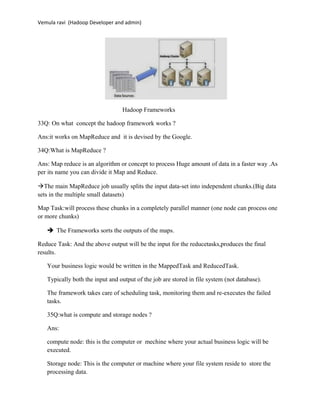 Hadoop interview quations1 | DOC | Data Storage and Warehousing | Computing