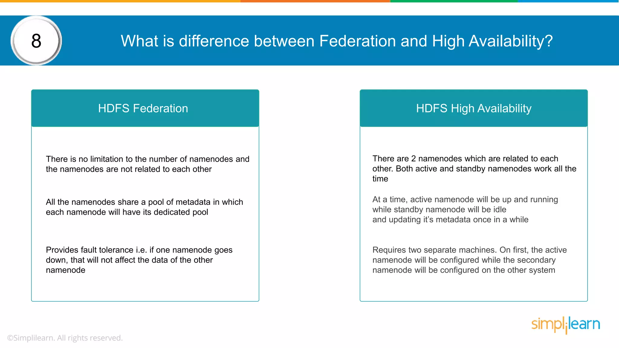 Hadoop Interview Questions And Answers Part 1 Big Data Interview