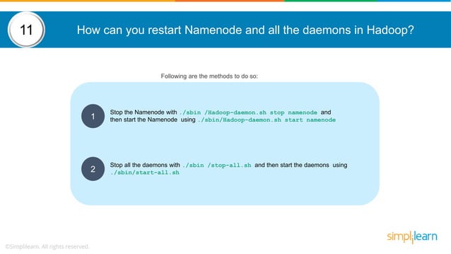 Hadoop Interview Questions And Answers Part-1 | Big Data Interview Questions & Answers ...