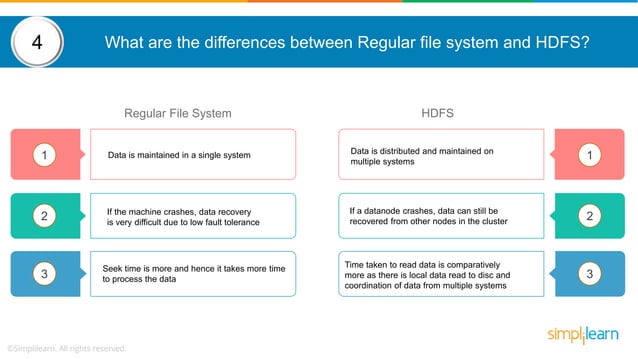 Hadoop Interview Questions And Answers Part 1 Big Data Interview Questions And Answers 2191