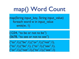 An Introduction to Hadoop | PPT