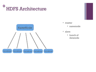 HDFS introduction | PPT