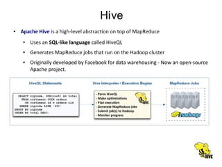 Hadoop introduction | PPT