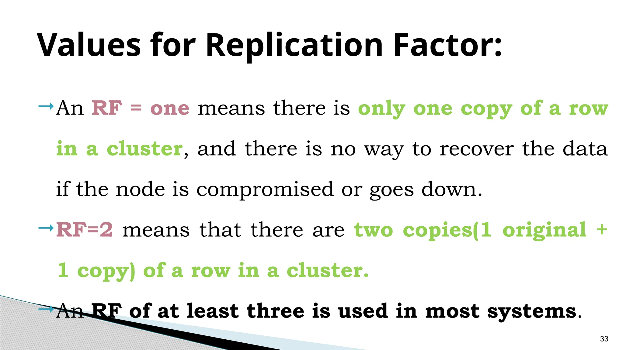 hadoop_Introduction module 2 and chapter 3pptx.pptx