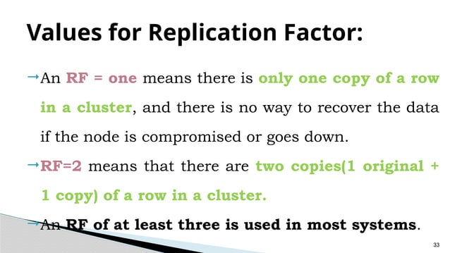 hadoop_Introduction module 2 and chapter 3pptx.pptx