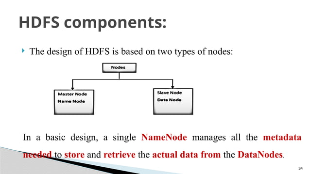 hadoop_Introduction module 2 and chapter 3pptx.pptx