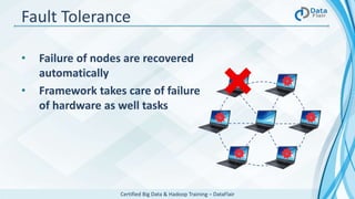 Hadoop Tutorial For Beginners | PPTX