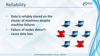 Hadoop Tutorial For Beginners | PPTX