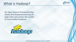 Hadoop Tutorial For Beginners | PPTX