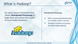 Hadoop Tutorial For Beginners | PPTX