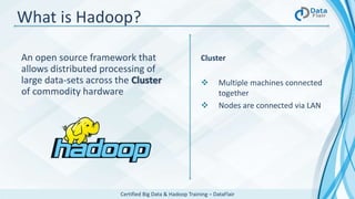 Hadoop Tutorial For Beginners | PPTX