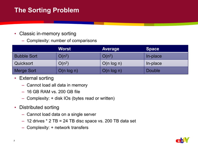 Distributed Computing with Apache Hadoop. Introduction to MapReduce. | PPT