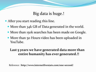 Hadoop journey | PPTX | Internet | Computing