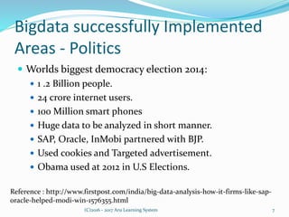 Hadoop journey | PPTX | Internet | Computing