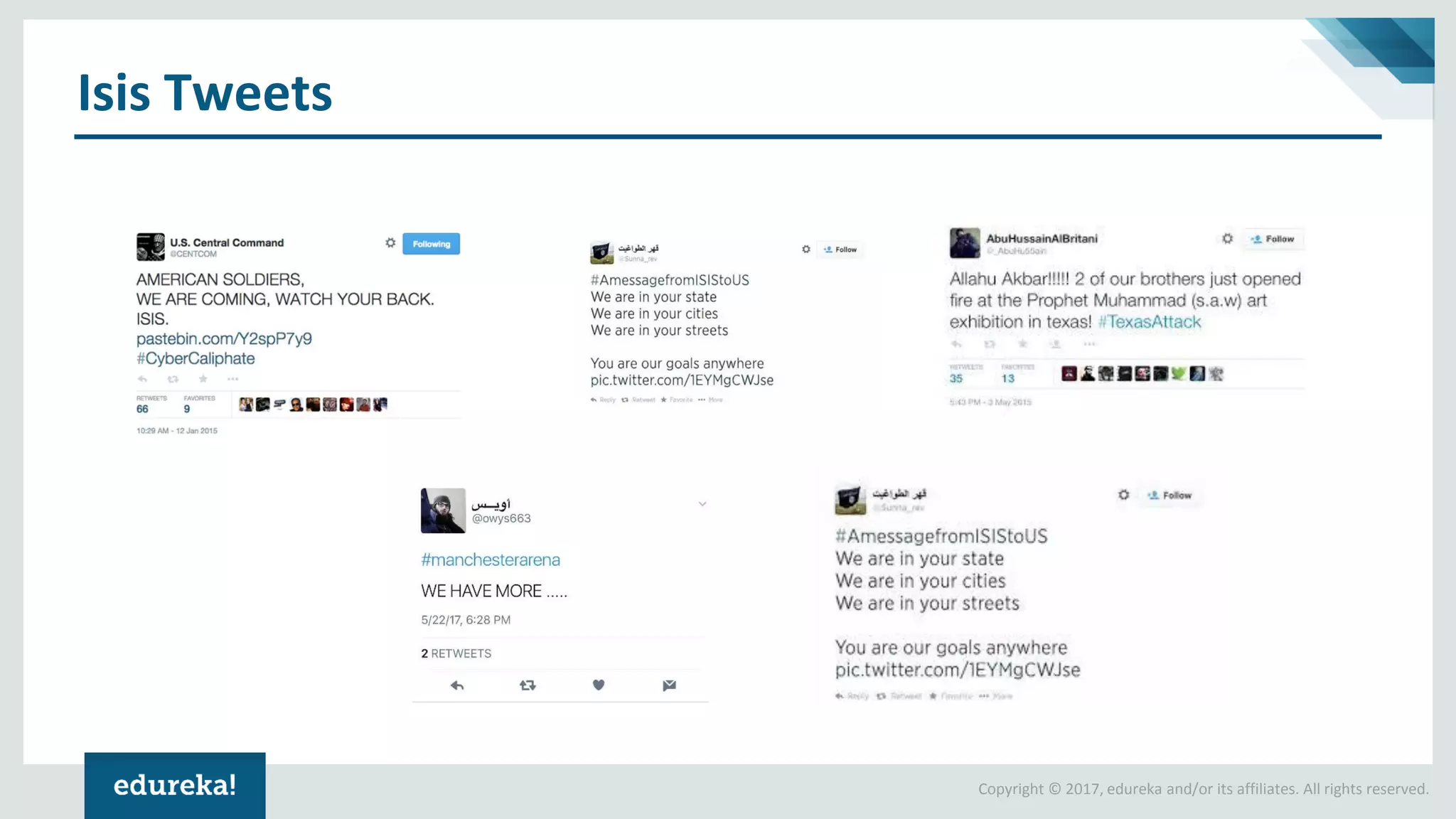 Big Data Use Cases | Hadoop Tutorial for Beginners | Hadoop Training | Edureka | PPT