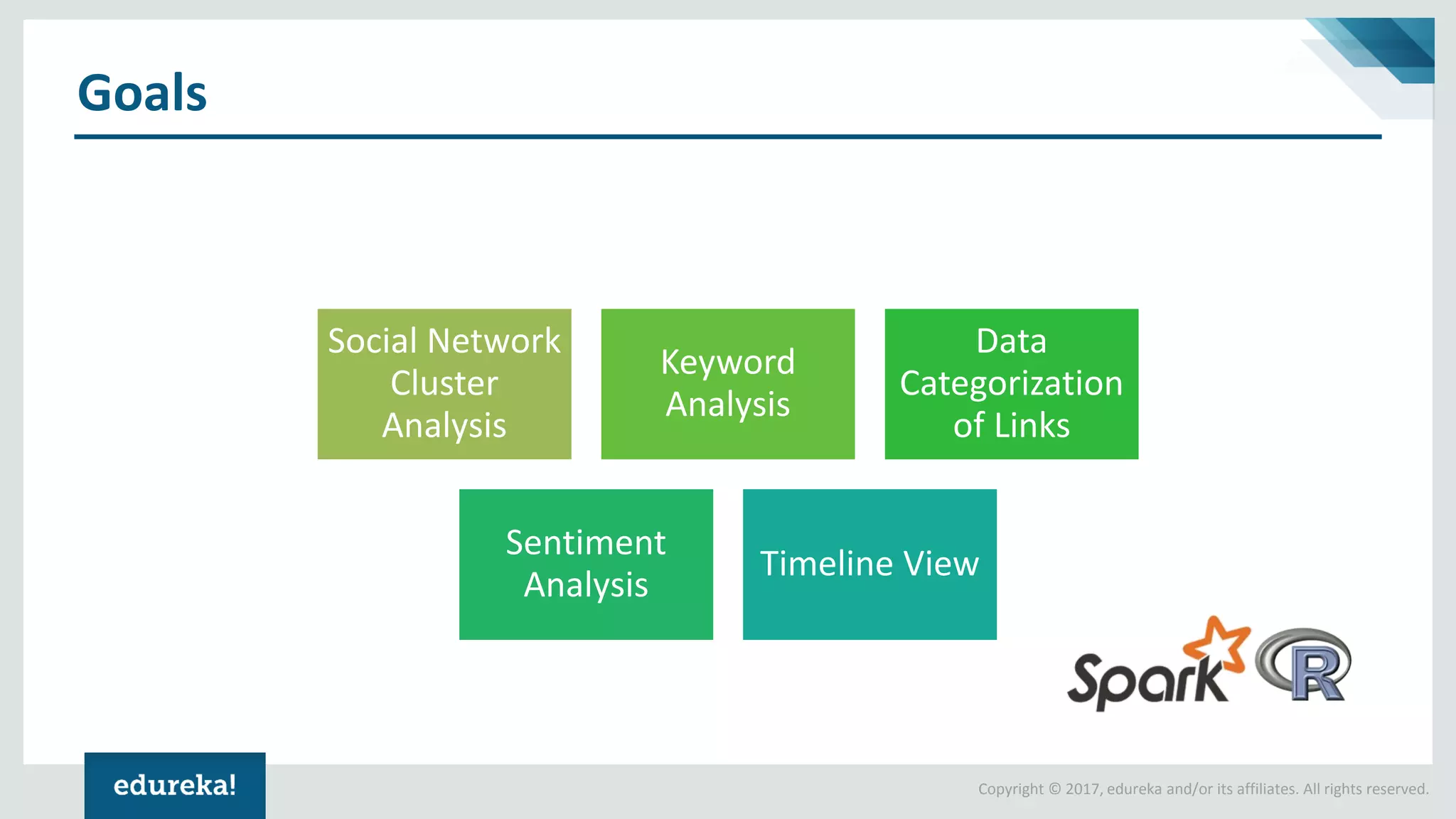 Big Data Use Cases | Hadoop Tutorial for Beginners | Hadoop Training ...