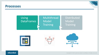 Big Data Use Cases | Hadoop Tutorial for Beginners | Hadoop Training ...