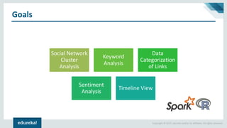 Big Data Use Cases | Hadoop Tutorial for Beginners | Hadoop Training ...