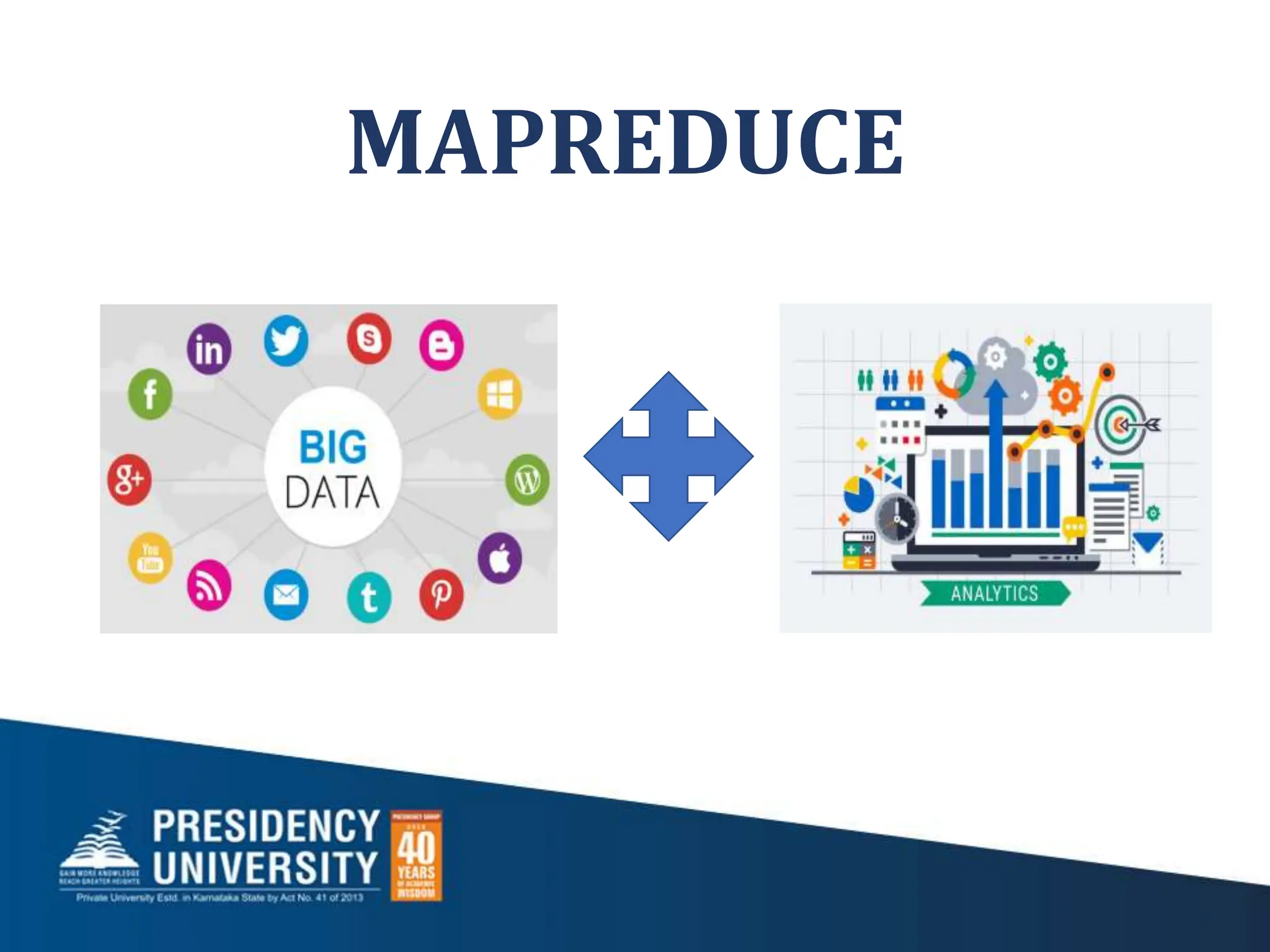 Hadoop Map-Reduce from the subject: Big Data Analytics | PPT