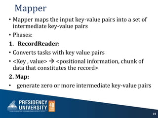 Hadoop Map-Reduce from the subject: Big Data Analytics | PPT