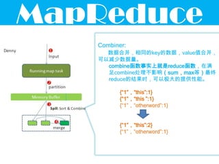 Hadoop mapreduce 过程简析 | PPTX