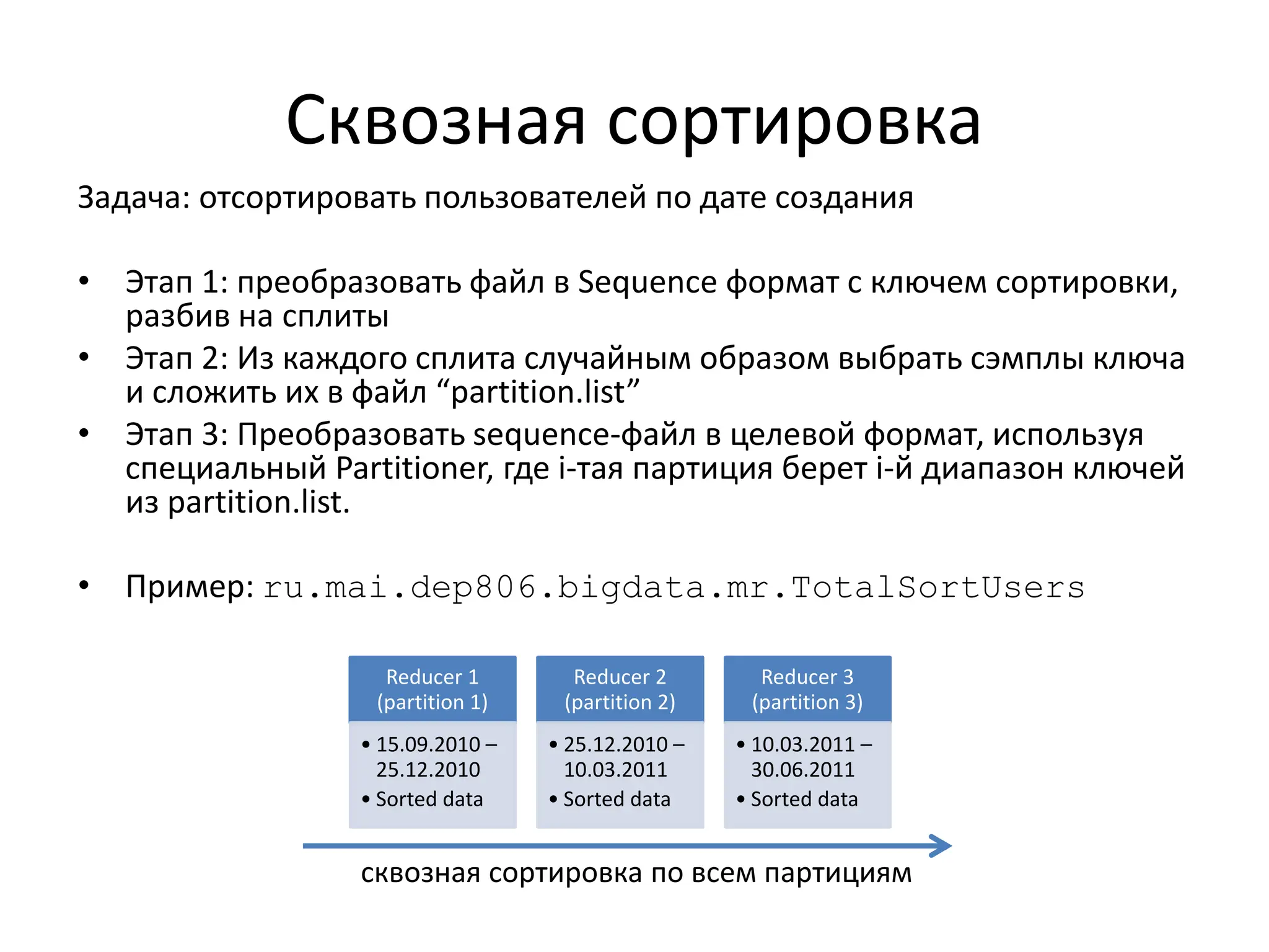 Hadoops Mapreduce Framework Explanations Ppt 6613