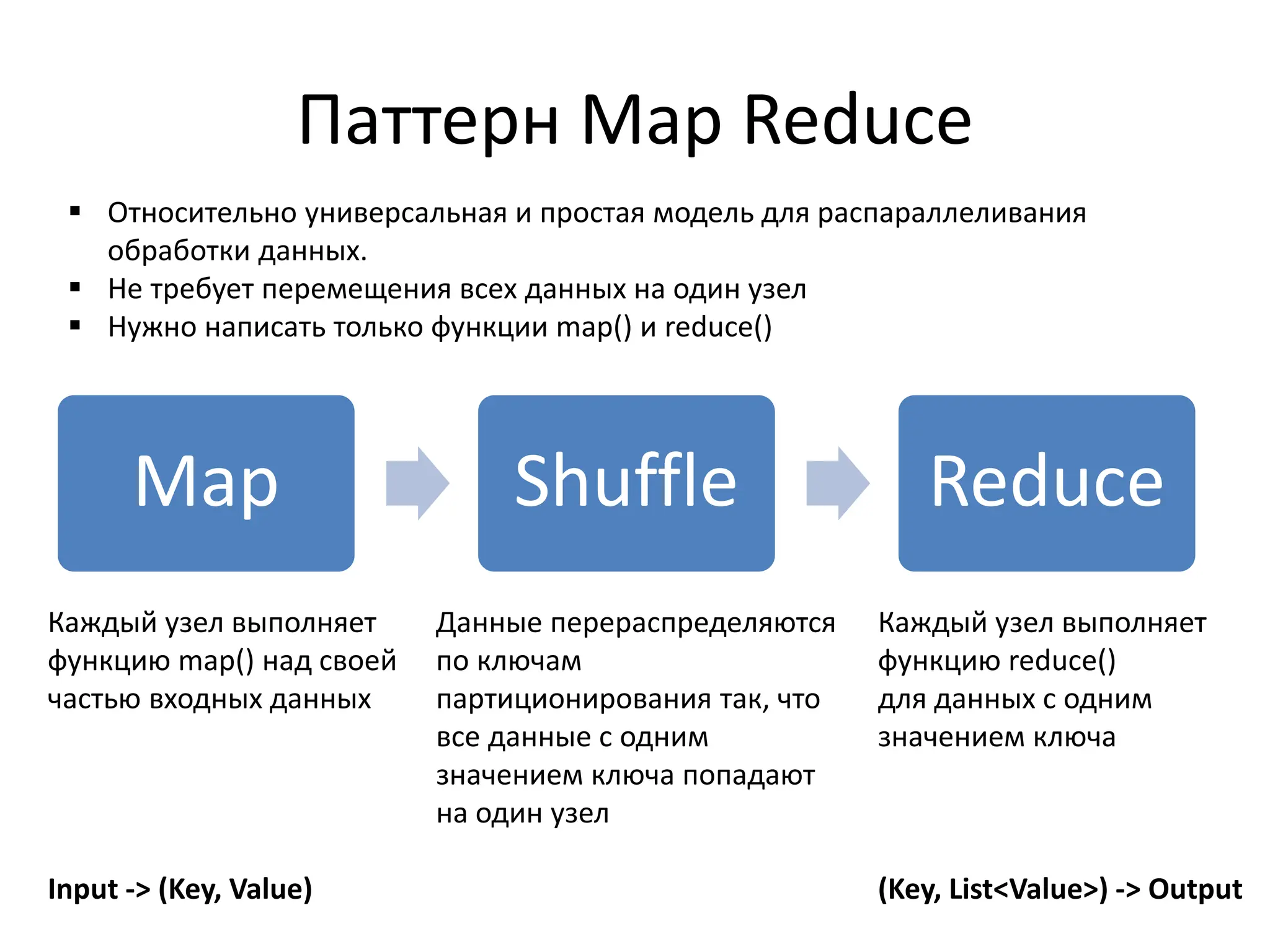 Hadoops Mapreduce Framework Explanations Ppt