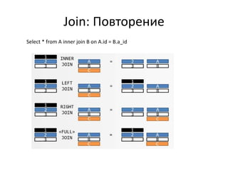 Hadoops MapReduce framework explanations | PPT