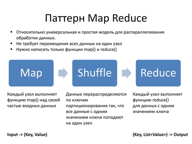 Hadoops MapReduce framework explanations | PPT