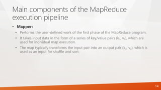 Apache Hadoop MapReduce Tutorial | PDF