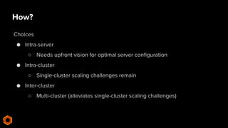 Hadoop Meetup Jan 2019 - Router-Based Federation and Storage Tiering | PPTX