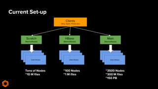 Hadoop Meetup Jan 2019 - Router-Based Federation and Storage Tiering | PPTX