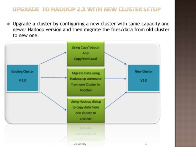 Hadoop migration and upgradation | PPT