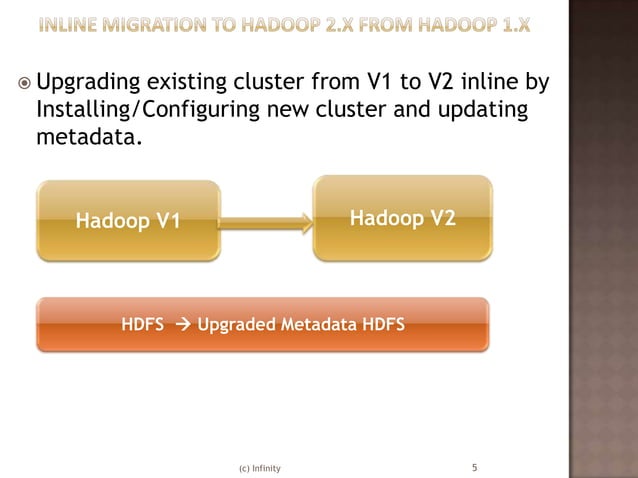 Hadoop migration and upgradation | PPT