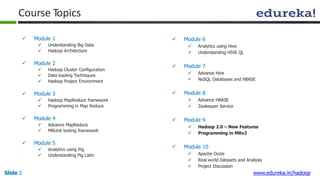 Hadoop Developer | PPT