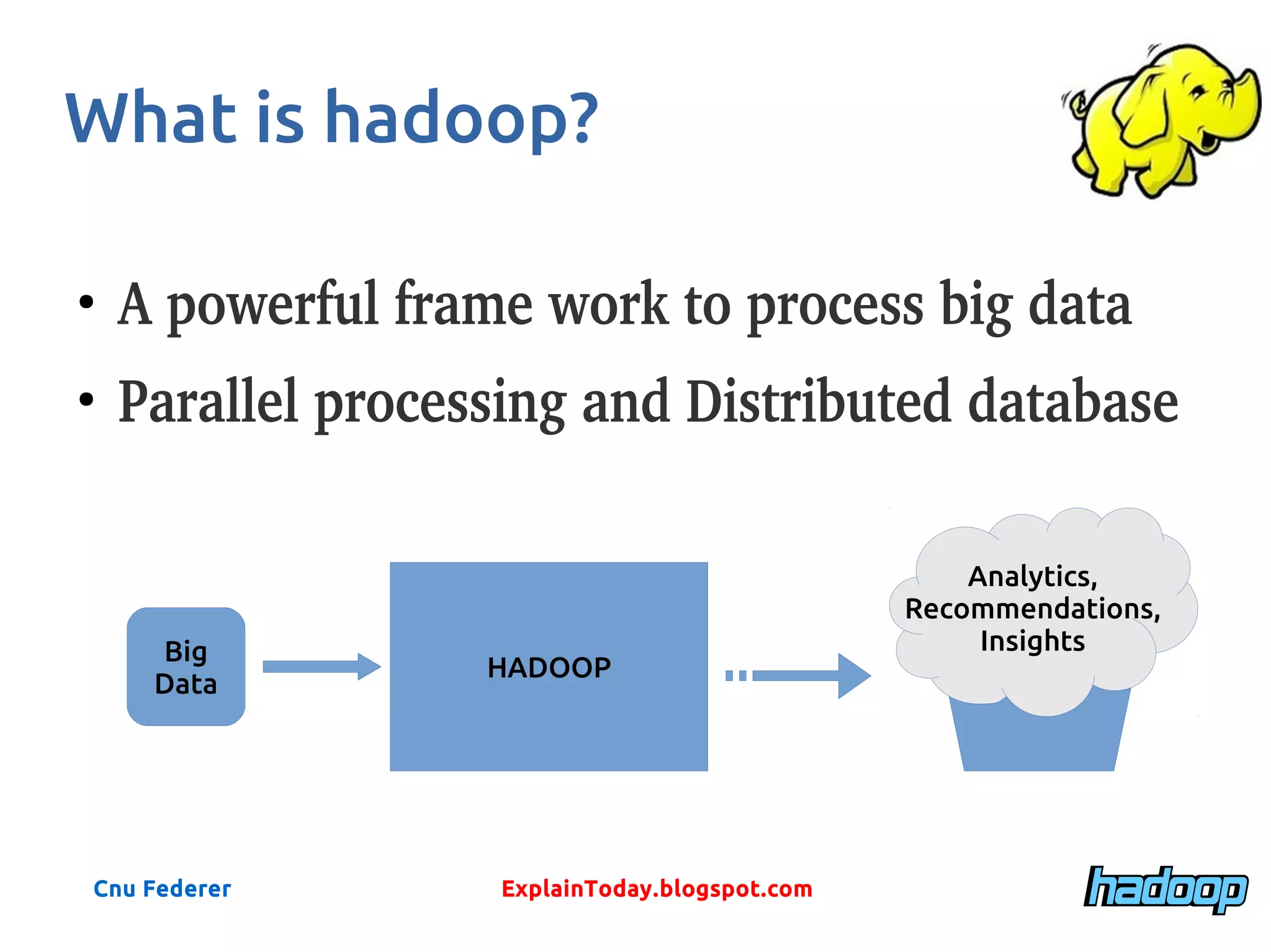What is hadoop and how it works? | PDF
