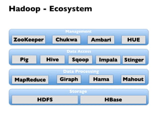 Hadoop on Azure, Blue elephants | PPT