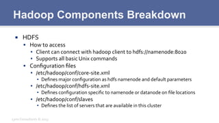 Hadoop operations | PPT