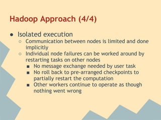 Hadoop operations basic | PPT