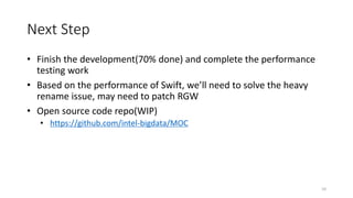 Hadoop over rgw | PPT