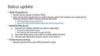 Hadoop over rgw | PPT