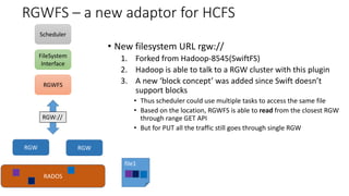 Hadoop over rgw | PPT