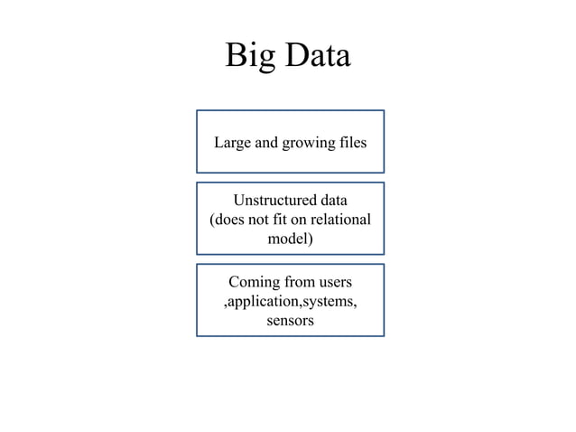 hadoop overview.pptx | Programming Languages | Computing hadoop overview.pptx | Programming Languages | Computing
