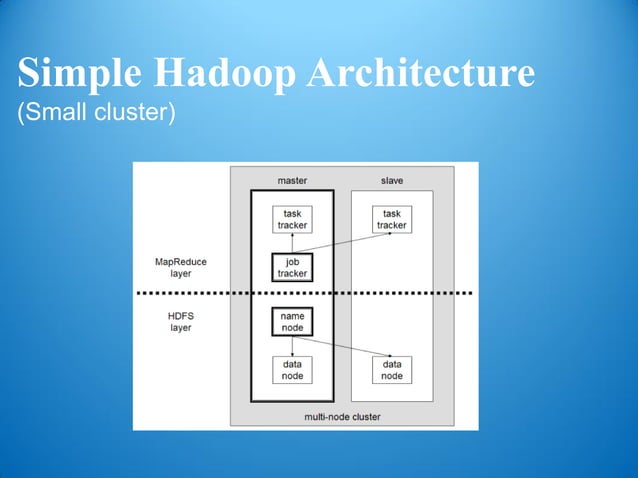 Hadoop overview.pdf