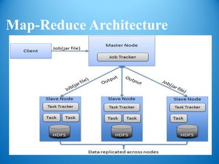 Hadoop overview.pdf