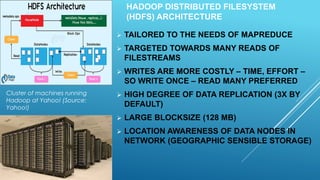 Hadoop Overview by Sunitha Flowerhill | PPT