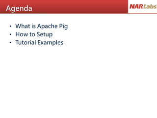 Hadoop pig | PPT