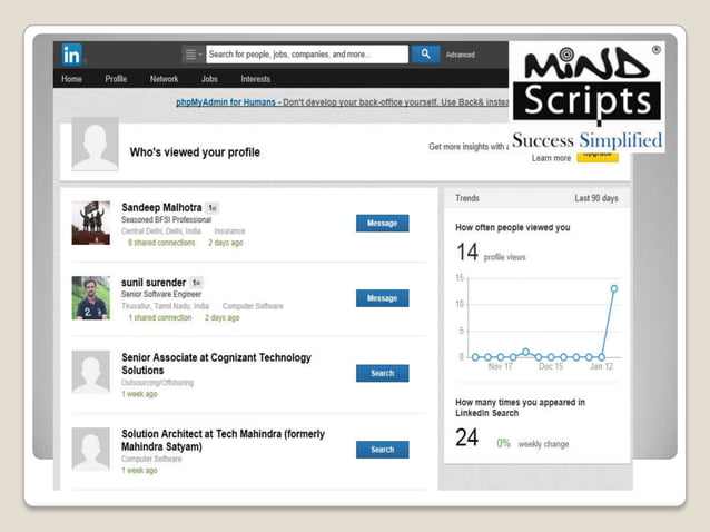 Big-Data Hadoop Tutorials - MindScripts Technologies, Pune | PPT